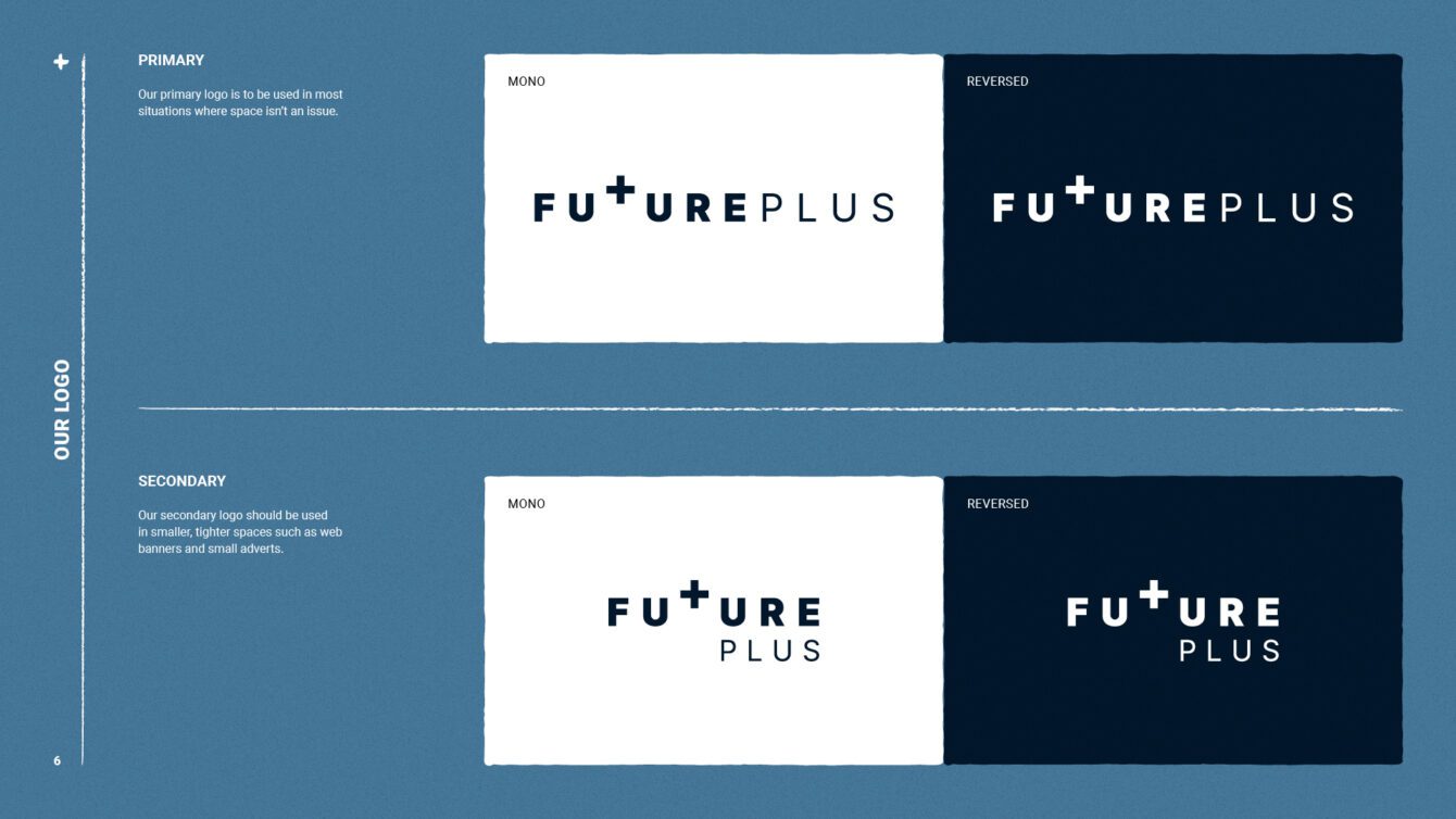The Sustainability Group and FuturePlus