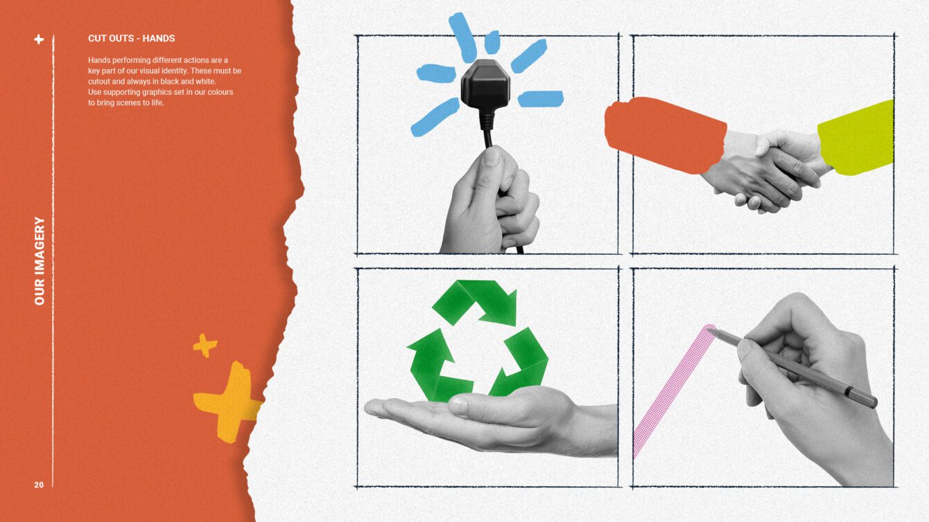 The Sustainability Group and FuturePlus